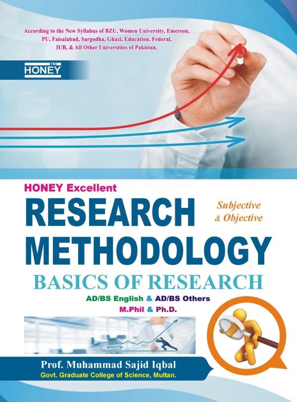 Research Methodology_(Basics of Research) B.S.& AD English & Others M ...