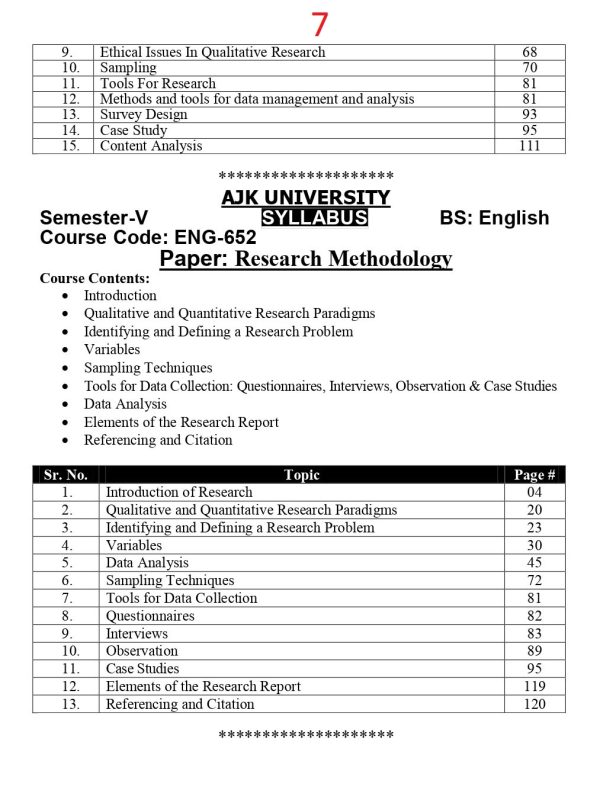 Research Methodology_(Basics of Research) B.S.& AD English & Others M ...