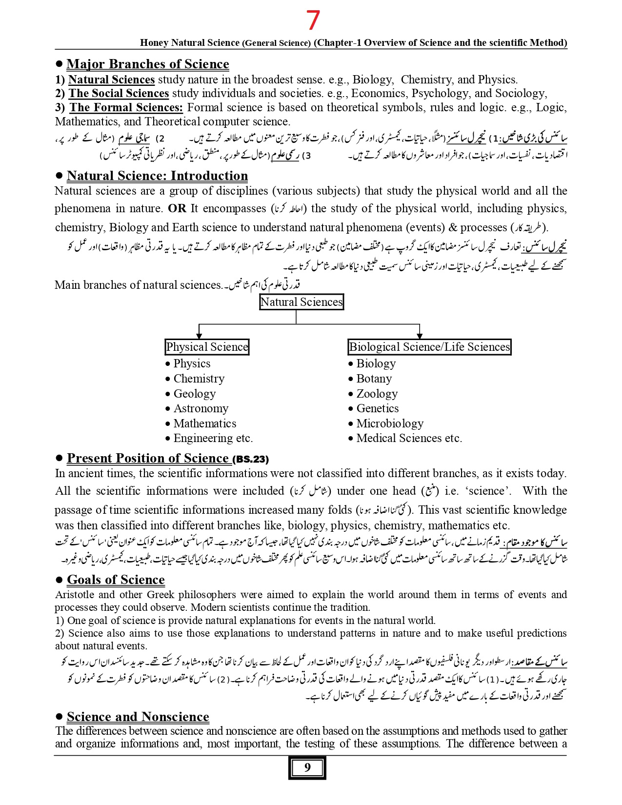 Natural Sciences - Honey Books