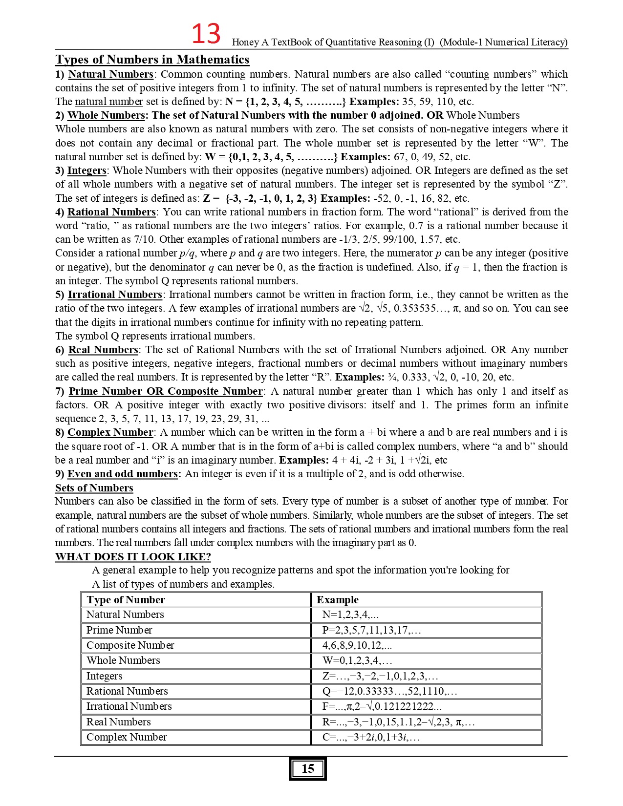 Quantitative Reasoning-I (MATH-301) (Ghazi University) - Honey Books